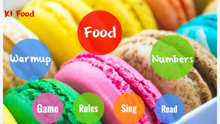 Unit 3: Food and Numbers by Chang Cheng Hsu on Prezi