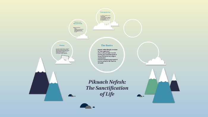 Pikuach Nefesh: The Sanctification by Abby RG on Prezi
