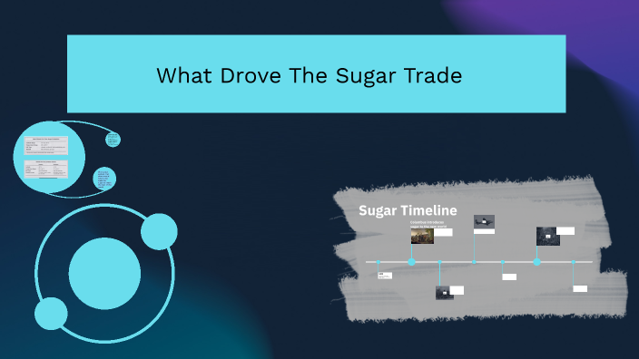 What Drove The Sugar Trade? by The Instigator on Prezi