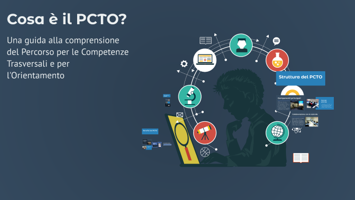 Cosa è il PCTO by federico baglieri on Prezi