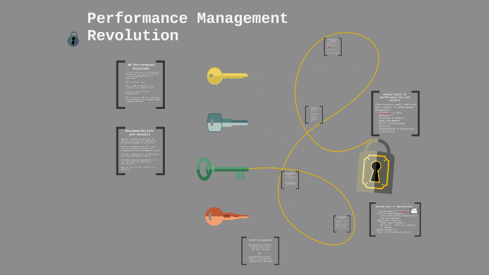 Performance Management Revolution by Janinne kwasnik on Prezi Performance Management Revolution by Janinne kwasnik on Prezi