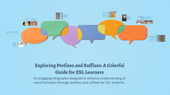 Exploring Prefixes and Suffixes: A Colorful Guide for ESL Learners by ...