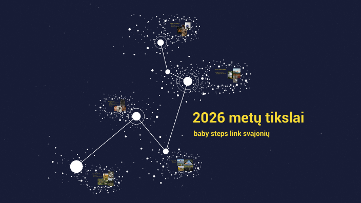 2026 metų tikslai by Gerda Pilkauskaitė on Prezi