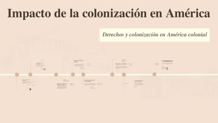 Impacto de la colonización en América by Eros Conte on Prezi