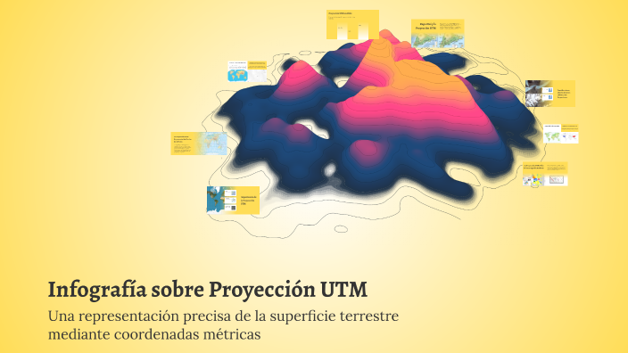 Infografía sobre Proyección UTM by Fabián Vega Dubó on Prezi