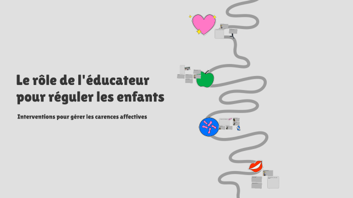 Le rôle de l'éducateur pour réguler les enfants by Eva Legrain on Prezi