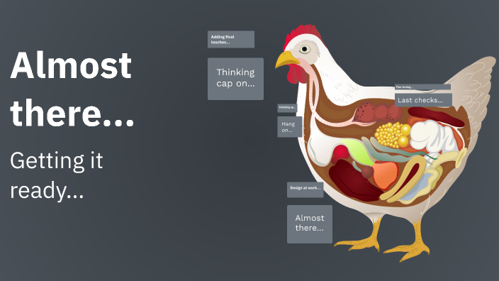 Anatomi Ayam Besar by Scura on Prezi