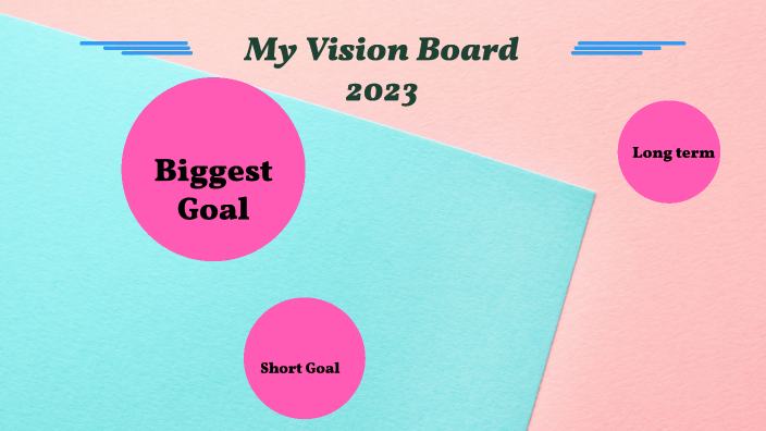 My Vision Board 2023 by Jasmine Somerville on Prezi