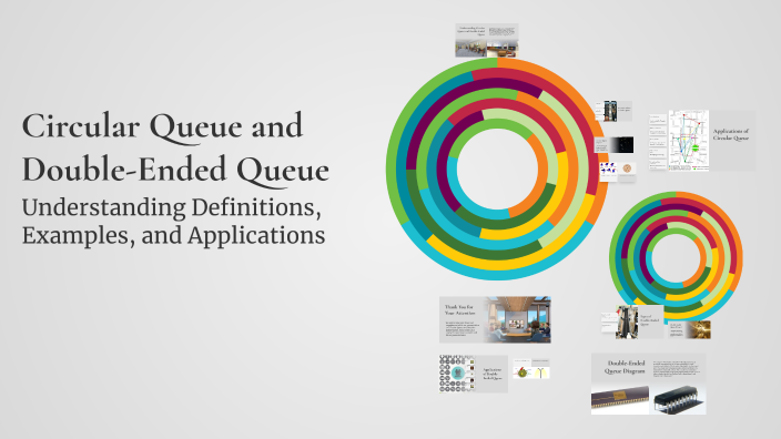 Circular Queue and Double-Ended Queue by Neeraj v v on Prezi