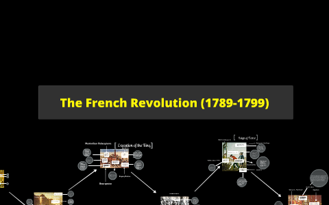 Group project (French Revolution) by michelle diaz on Prezi