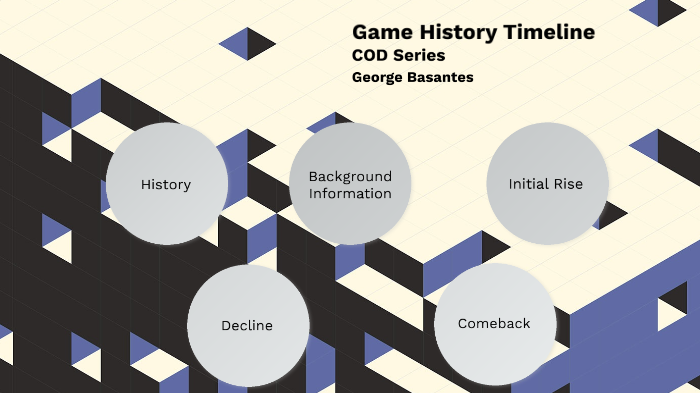 Game History Timeline by George Basantes on Prezi