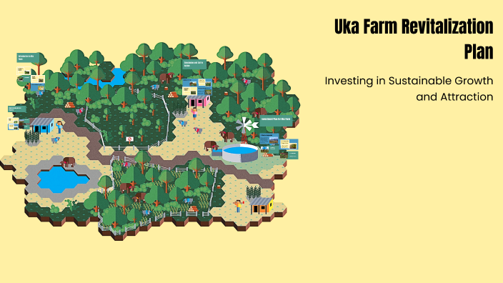 Uka Farm Revitalization Plan by Uka Arber on Prezi