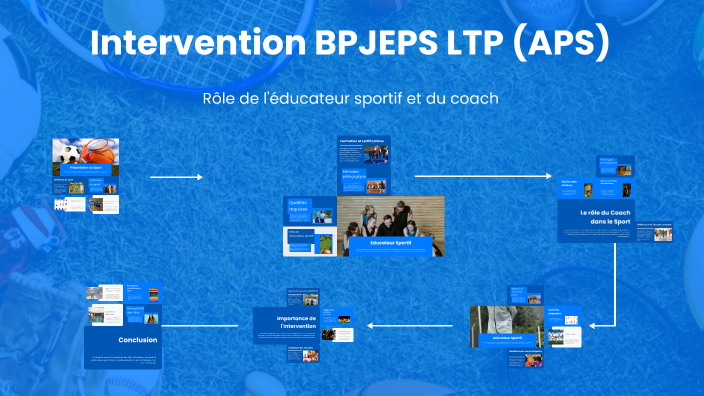 Intervention BPJEPS LTP (APS) by David Guittet on Prezi