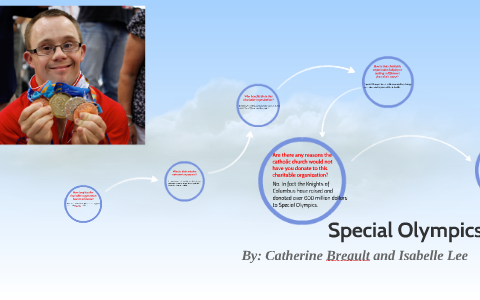 Special Olympics by Catherine Breault on Prezi