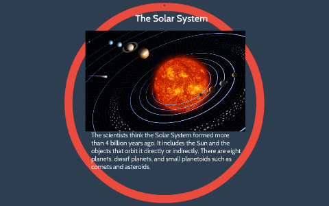 The solar system by Tim M