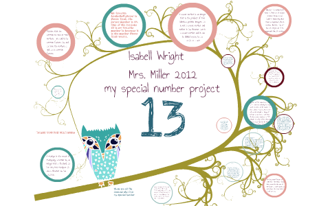 my special number project by Emma Wright on Prezi