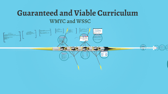 Guaranteed and Viable Curriculum by on Prezi