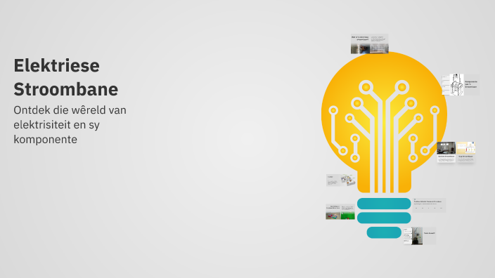 Elektriese Stroombane by Christo Southey on Prezi