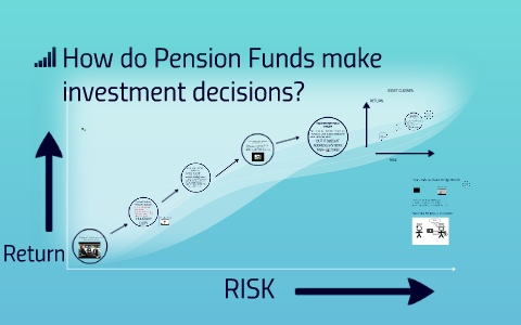 How do Pension Funds make investment decisions? by Marguerite Young on ...