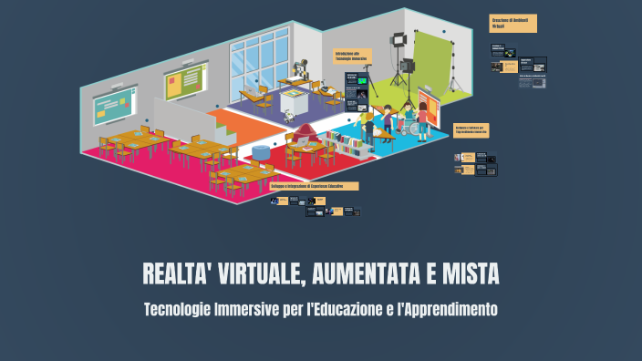 REALTA' VIRTUALE, AUMENTATA E MISTA by Clara Carrozzo Magli on Prezi