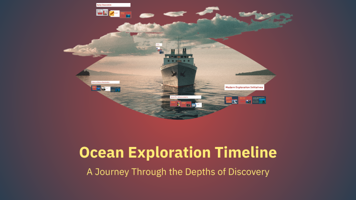 Ocean Exploration Timeline by FIONA CERZA on Prezi