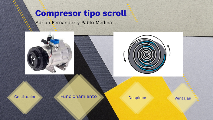 Compresor tipo scroll by adrian fernandez on Prezi