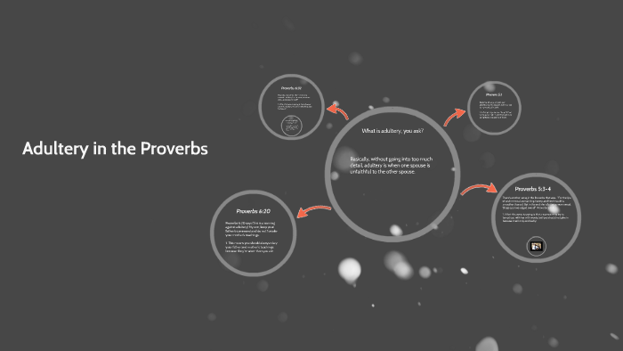 Adultery in Proverbs by Luke Patrick