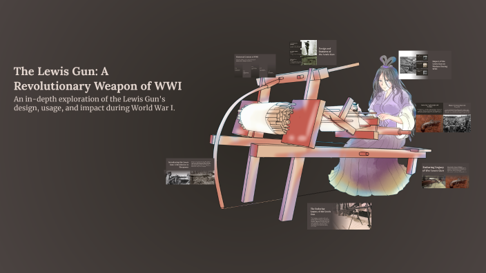 The Lewis Gun: A Revolutionary Weapon of WWI by zane zolyniak on Prezi