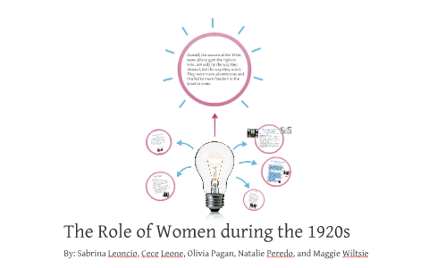 The Role of Women during the 1920s by Natalie Peredo on Prezi