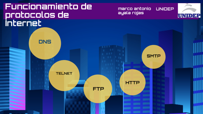 Funcionamiento de protocolos de Internet by marco ayala