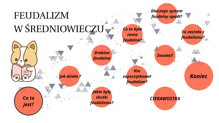 FEUDALIZM W ŚREDNIOWIECZU by Zuzanna Firyn on Prezi