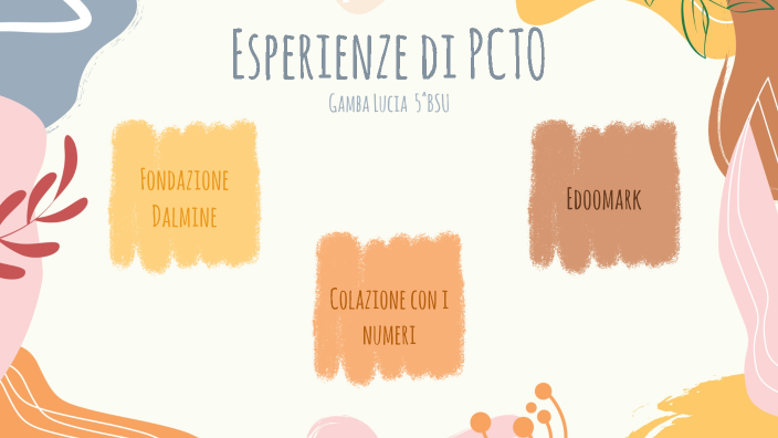 PRESENTAZIONE PCTO, GAmba Lucia by TOMMASO Vavassori on Prezi