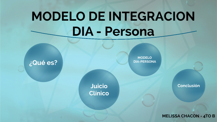 MODELO DE INTEGRACION by melissa chacon on Prezi