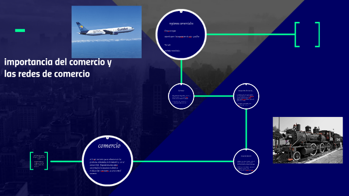 importancia del comercio y las redes de comercio by Diego Juarez