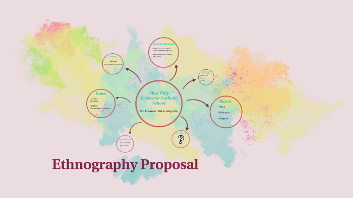 Ethnography Proposal by Anna Lloyd on Prezi
