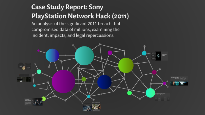 Case Study Report: Sony PlayStation Network Hack (2011) by Arshaq ...