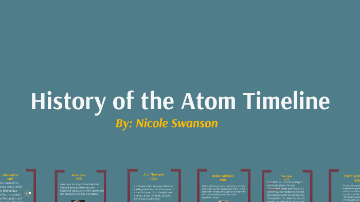 History of the Atom Timeline by nicole swanson on Prezi