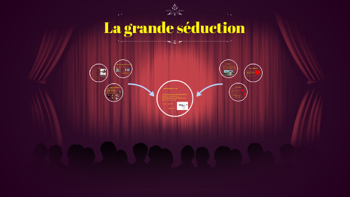 La grande séduction by Audrey Cardinal on Prezi