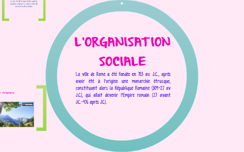 L'ORGANISATION SOCIALE by lina sanchez on Prezi