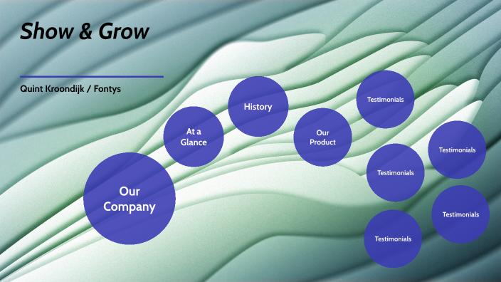 SHOW AND GROW by quint kroondijk on Prezi