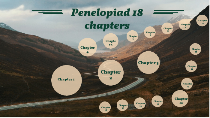 Chapter Chart: Lauren Pigg by Lauren Pigg on Prezi