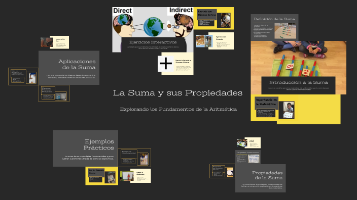 La Suma y sus Propiedades by Abraham Saltos on Prezi