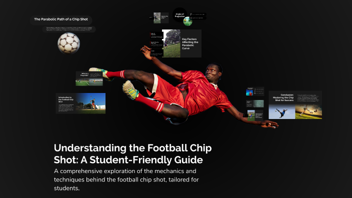 Understanding the Football Chip Shot: A Student-Friendly Guide by D P ...