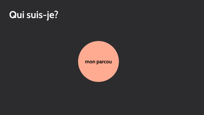 Mon adaptation by Jessica Simard on Prezi