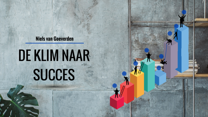 Operationeel plan by Niels van Goeverden on Prezi