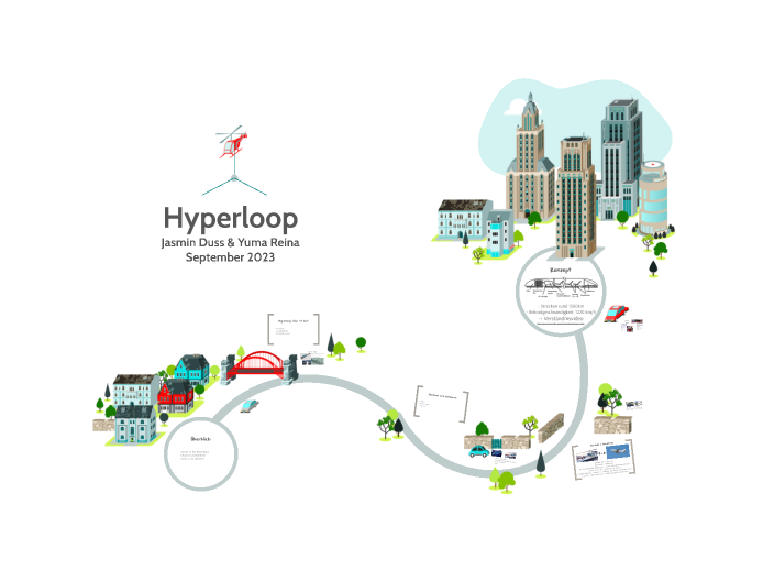 Hyperloop - BüP by Basil Roosli on Prezi