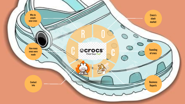 crocs presentation by Rishan Modi on Prezi