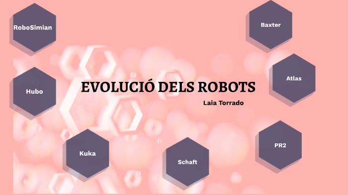 EVOLUCIÓ DELS ROBOTS by Laia Torrado Viciana on Prezi