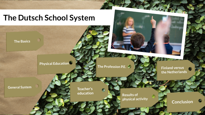 Dutch school system by Lene Schramböck on Prezi
