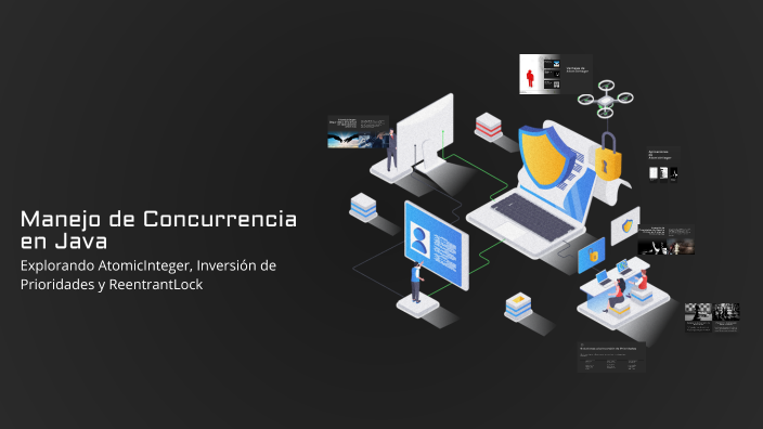 Manejo de Concurrencia en Java by SLEITER WALTE BARRE ZAMORA on Prezi